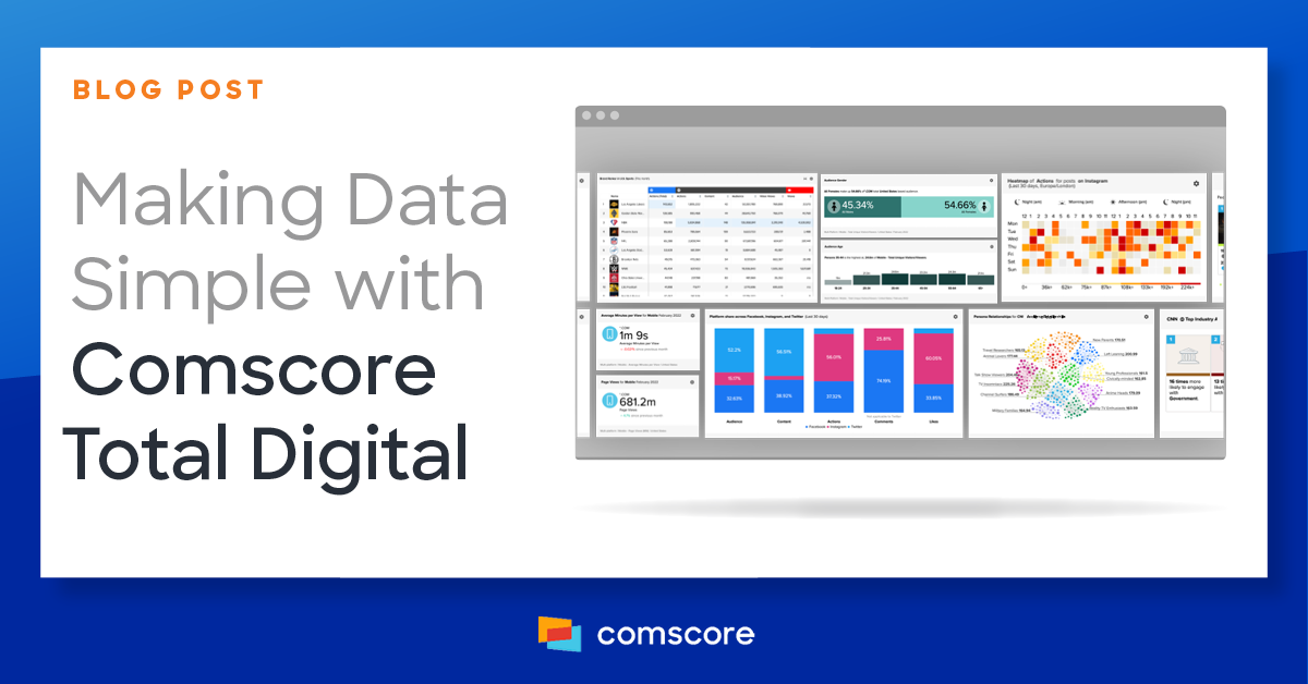 Making Data Simple with Comscore Total Digital - Comscore, Inc.