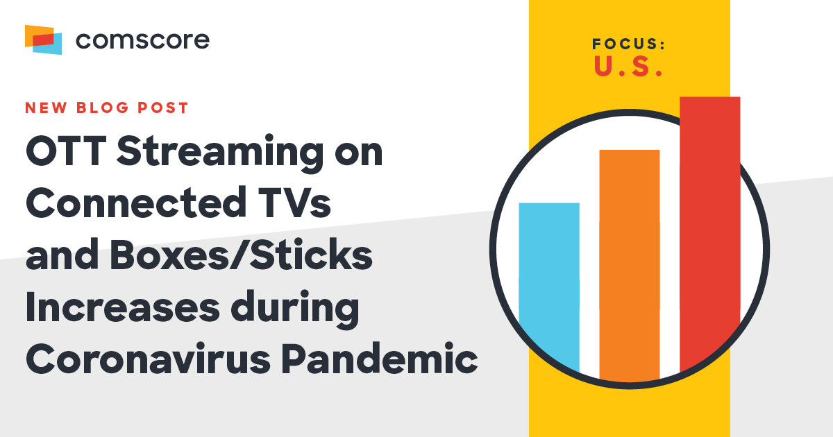 OTT Streaming on Connected TVs and Boxes/Sticks Increases during...