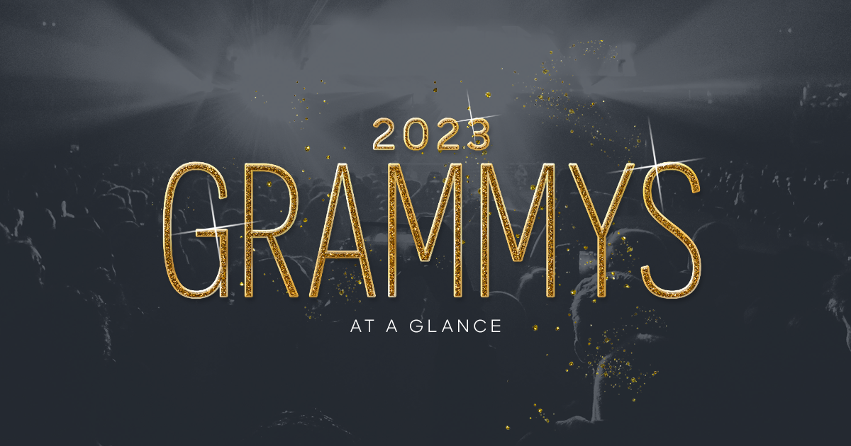 2023 Grammys at a Glance - Comscore, Inc.