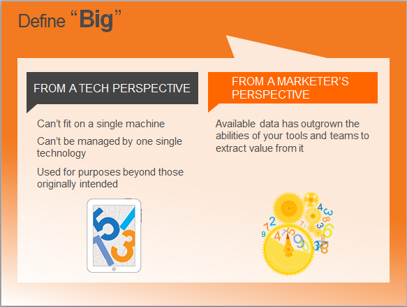 Big Data Insights - Comscore, Inc.