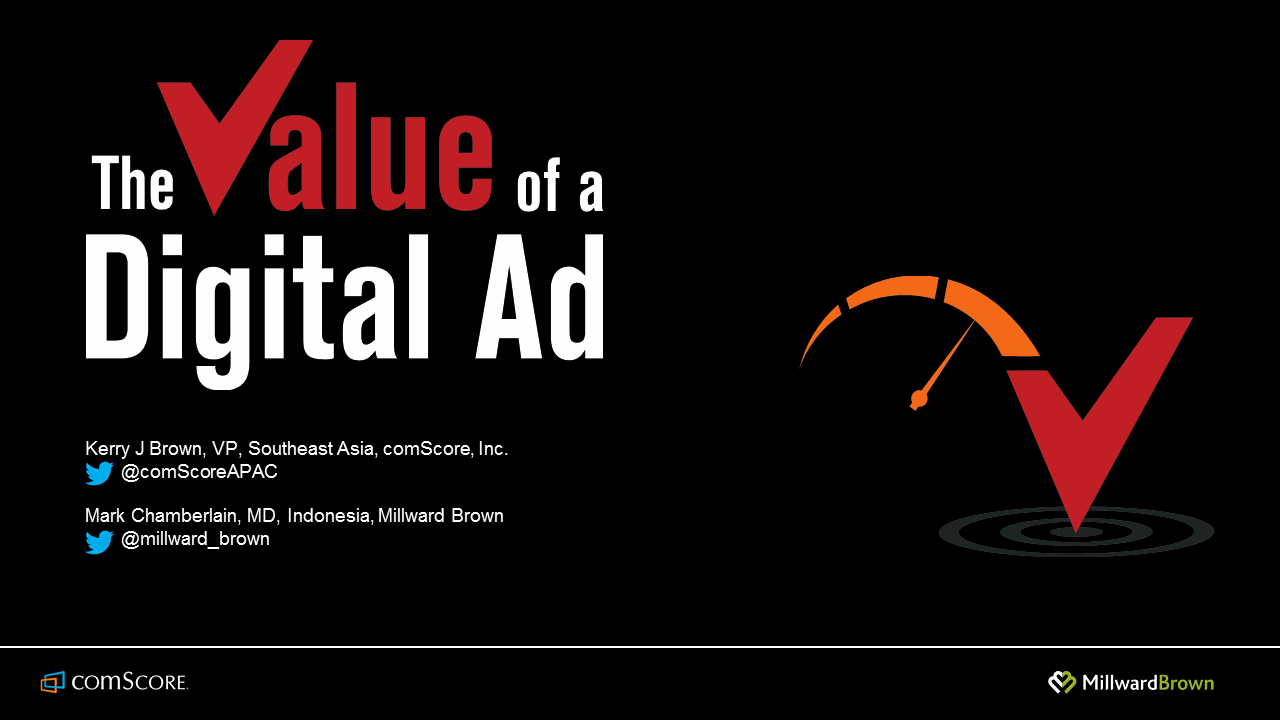 The Value of a Digital Ad: How Delivery and Brand/Sales Effect...