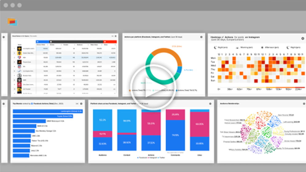 See Comscore Total Digital in Action - Comscore, Inc.