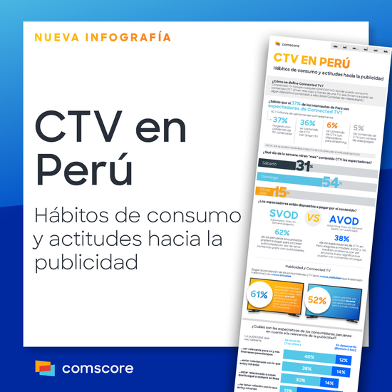 - Comscore, Inc.